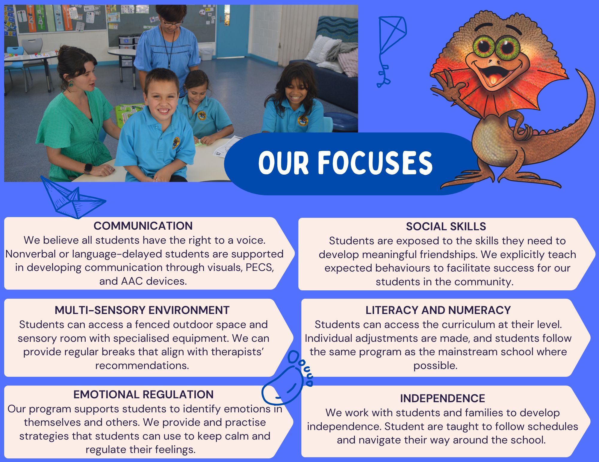 Education Support Program – Cable Beach Primary